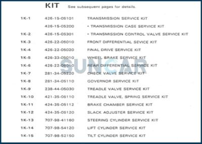 China 707-98-41160 7079841160 Steering Cylinder Seal Kit For WF600T-1 KOMATSU for sale
