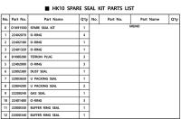 China D1691500 BHI Type Hydraulic Breaker Seal Repair Kit Fits HK10 for sale