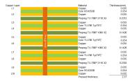China Hybrid PCB RO4350B and TU768 Substrate 10-layer Immersion Gold RF Circuit Board for sale