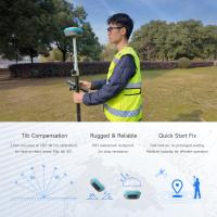 China H12pro High Precision GNSS RTK Receiver | 1408 Channels & IMU Tilt Survey for sale