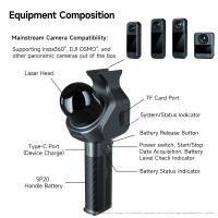 China Pocket 3D Portable 3D Scanner for Reality Capture, Digital Twins and 3DGS Modeling for sale
