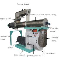 China ODM Energy Saving Animal Feed Pellet Mill Machine For Cattle Feed for sale