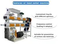 China Customized Sheep Animal Feed Pelleting Machine 2mm To 8mm for sale