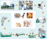 China 55kw Chicken Feed Production Line Animal Feed Manufacturing Machine for sale