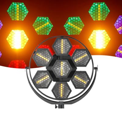 China New 7 Retro LED Flash Lights with DMX512 Control Aluminum Construction,Poetry Slams & Spoken Word Events for sale