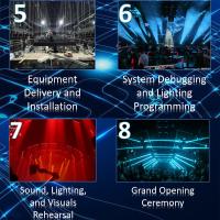 China FY740L Wholesale Factory Price 7pcs 40W 4in1 LED Bee Eye Wash Moving Head Light Nightclub Bar Stage Lighting for sale