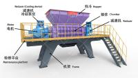 China Xrido Double Shaft Waste Plastic Shredder Machine 300-22000 kg/hr 30-120 kW for sale