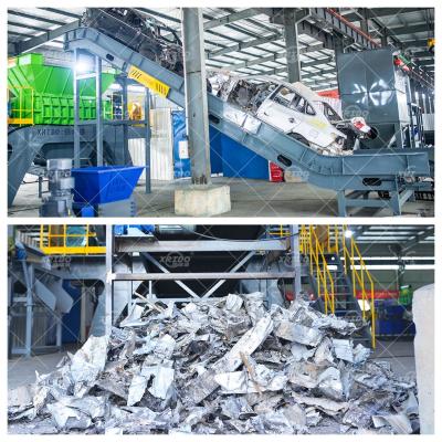 China Industrial Scrap Vehicle Shredder 1000-2500mm Models with 22-110kW Dual Motors for Metal Recycling Plants for sale