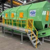 China AITE Trommel Screen Machine for Waste Recycling 20-100t/h for sale