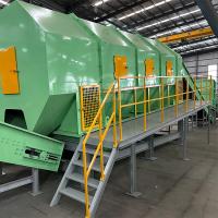 China AITE Trommel Screen Machine for Waste Recycling 20-100t/h for sale