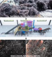 China Tire Steel Wire Crusher 5-8TPD Tungsten Steel Blade Secondary Vertical Shaft Pulverizer Multi-stage Magnetic Separation for sale