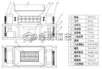 China Large Capacity 1400 Scrap Drum Aluminum Iron Copper Shredding Metal Shredder Machine 22kw for sale