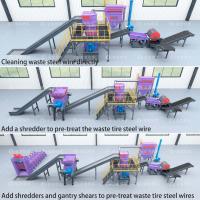 China Automatic Tire Steel Wire Separator 5-8TPD Tungsten Steel Blade 95% Purity Recycling Machine for sale