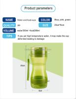 China Wholesale Dog Water Bottle Portable for Pets Cat Feeding Milk Bottle for sale