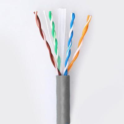 China CAT6 UTP Network Cable 23AWG 500ft Grey - 1Gbps Speed 250MHz Bandwidth Solid Copper for sale