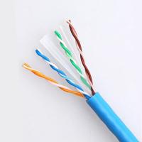 China 1000ft CAT6 UTP Network Cable 23AWG 1Gbps 250MHz for Enterprise Projects and Data Centers for sale