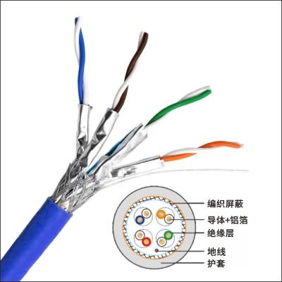 China Bulk Sale CAT6A SFTP CPR Dca-s2,d2,a1 LSZH Network Cable for Commercial Projects for sale