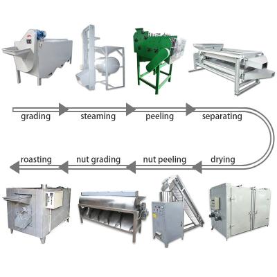 China Fully Automatic Cashew Nuts Processing Machine 400kg Hour Food Factory for sale