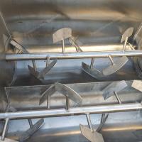 China Industrial Meat Mixer Machine 304ss Sausage Production Line Machinery for sale