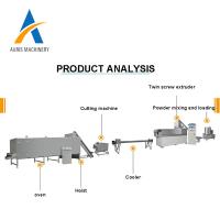China Automatic Animal Pet Dog Food Machine Processing Plant Production Line for sale