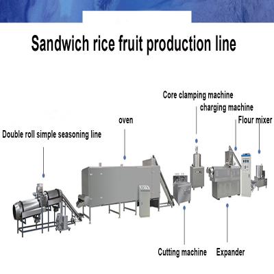 China Chocolate Jam Peanut Butter Sandwich Core Filled Rice Cracker Puffed Snack Food Production Line Processing Equipment for sale