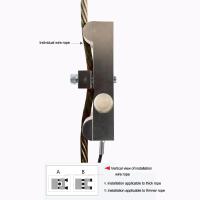 China RH-EC Wire Rope Tension Load Cell 2000kg 5000kg 10Ton Force Rope Tension Load Cell for sale