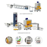 China Fully Automatic Easy Open End Production Line 75-125T Capacity 200-600SPM for Food Beverage Packaging for sale