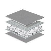 China Fireproof Wall Aluminum Honeycomb Core Panel Anticorrosive Durable for sale