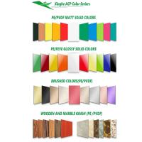 China Aluminum Composite Panel Pvdf Painted For Building Cladding Wall for sale