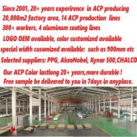 China 4mm Pvdf Aluminium Composite Panel Cladding Acp Acm Aluminum Plastic Composite Material for sale