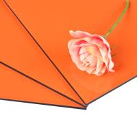 China PE Coated Aluminum Composite Panel Durable Material for Long Lasting Use for sale