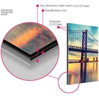 China PVDF Aluminum Composite Panel with Mineral Core Blue Color Tensile Strength ≥24MPa for sale