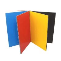 China Brushed Aluminum-Surface Waterproof Composite Panel for sale