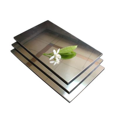 China Fluorine-Based Aluminum Composite Panel with Impact Strength ≥3KJ/m2 Length 3050mm for sale