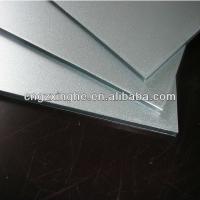 China Impact Resistant 2440mm-5800mm Aluminum-Laminated Wooden Composite Panel for sale