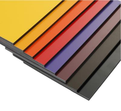 China 1550mm Width PVDF Aluminum Composite Panel with 25% Elongation E1 Formaldehyde Emission for sale