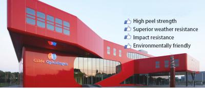 China Fireproof Grade Class B1 And A2 PE Aluminum Composite Panel Length 2440mm-5800mm for sale
