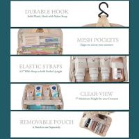 China Custom PU Travel Cosmetic Bag for Women OEM Toiletry Kit 500pcs MOQ for sale