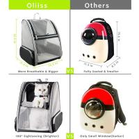China Small Pet Carrier Backpack for Cats Dogs Oxford Fabric Ventilated Safety Straps Collapsible 13x11x17 for sale