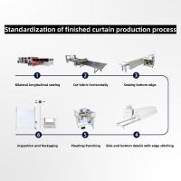 China Advanced Longitudinal Sewing Hot Towel Machine for Ultrafine Fiber Towel Manufacturing for sale