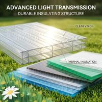 China TOPPC Anti UV Multi-Wall PC Polycarbonate Sheet 0.8mm-18mm for Roof Awning Greenhouse for sale