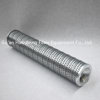China Glass Fiber Hydraulic Filter Element 937870Q 21 to 210 Bar Industrial Oil Filter Cartridge for sale