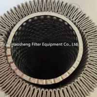 China replace 5673969/001hydraulic High pressure oil filter, excavator pilot hydraulic filter for sale