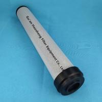 China Hydraulic Oil Filter Element 225609 High Efficiency Glass Fiber for Power Plant Gear Box for sale