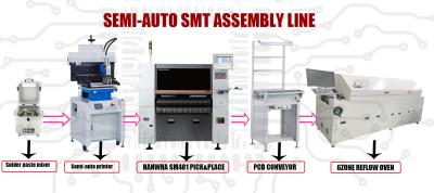 China Economy Semi Auto SMT Line Equipment PCB Production Line 18000 - 30000 CPH for sale
