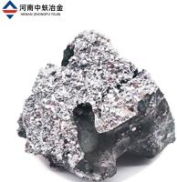 China MC Micro Carbon Ferro Chrome Alloy Additive Ferrochrome Price Today for sale