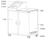 China Mask Respiratory Resistance Tester, Used to Measure the Inhalation and Exhalation Resistance of a Mask for sale