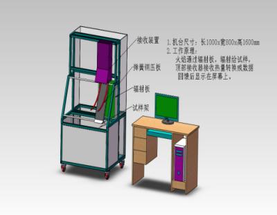 China Radiant Panel Flame Spread Tester Reference Standard  ASTM E 162 - Standard Test Method For Flammability Of Material Surfaces Using Radiant Heat Energy • ASTM D 3675 for sale
