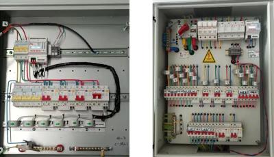 China Current Continuity Surveillance System for sale