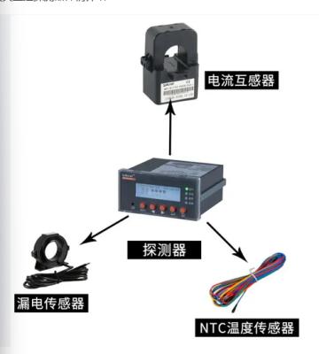 China Current Continuity Tracking System for sale
